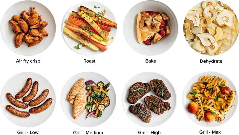 🥇Best Contact Grills - Buyer’s Guide - Kitchengeek.com